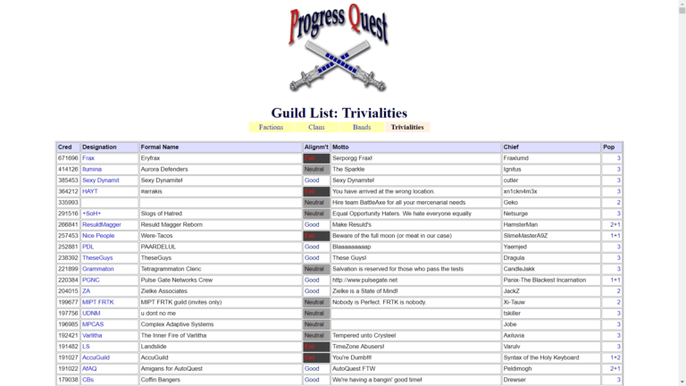 El legado incremental de Progress Quest – Leotagoras.org